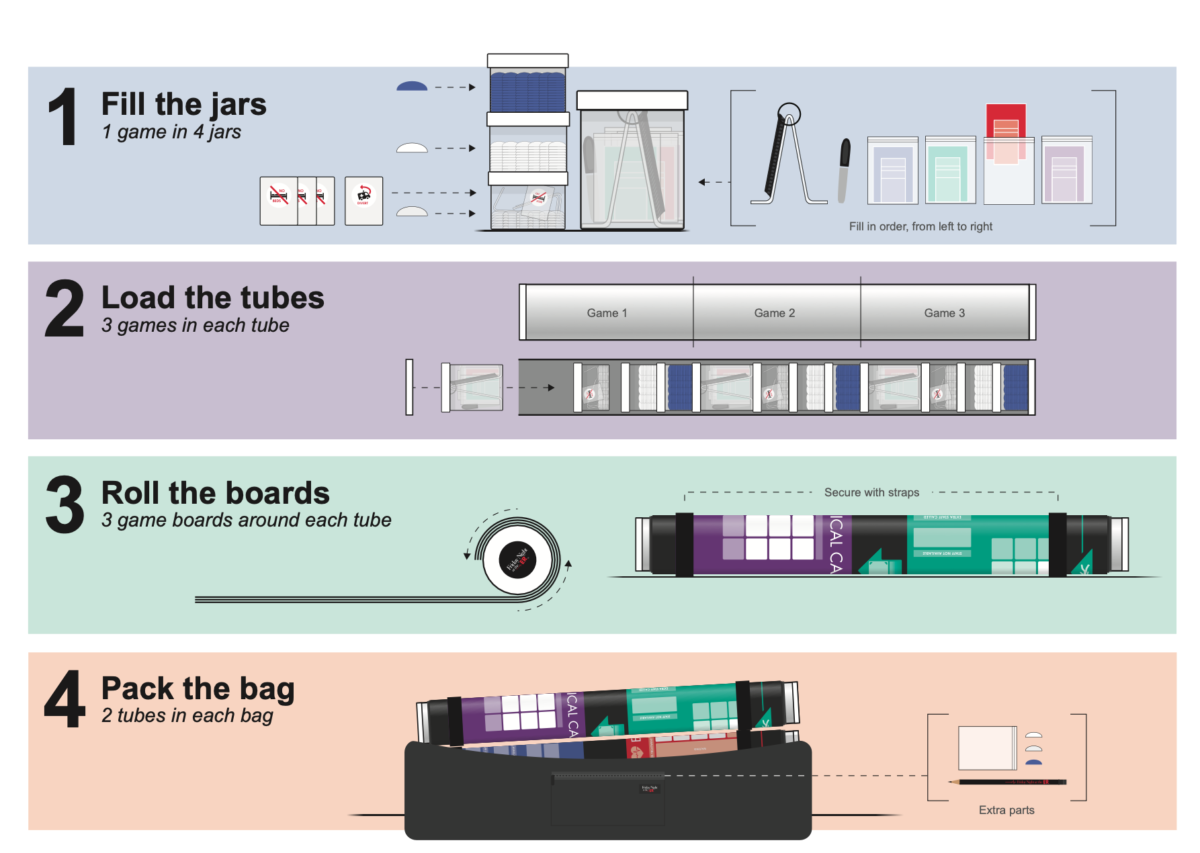 Game Kits - Friday Night at the ER