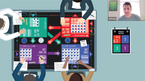 Product Demo - Friday Night at the ER