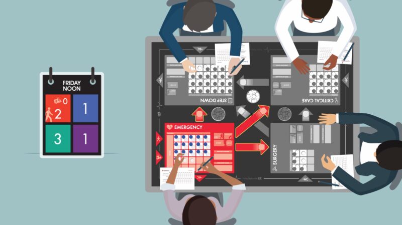 Introducing New Video Instructions - Friday Night at the ER